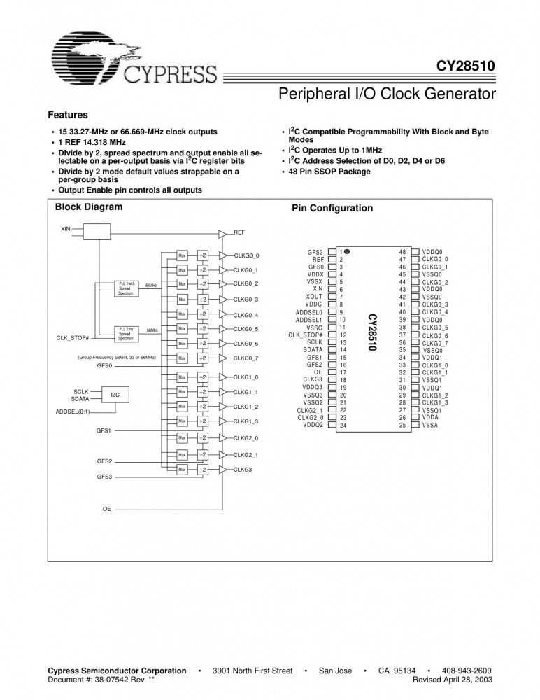 CY28510OC technical document page 1
