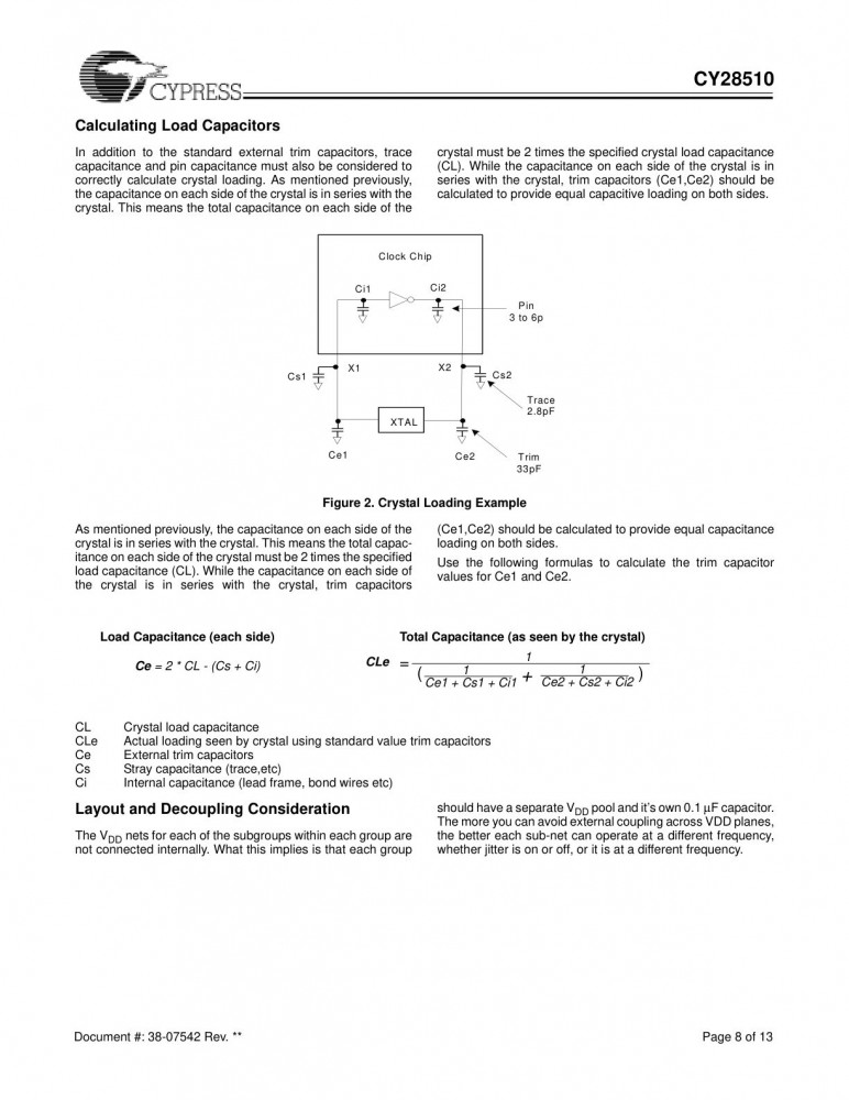 CY28510OC technical document page 8