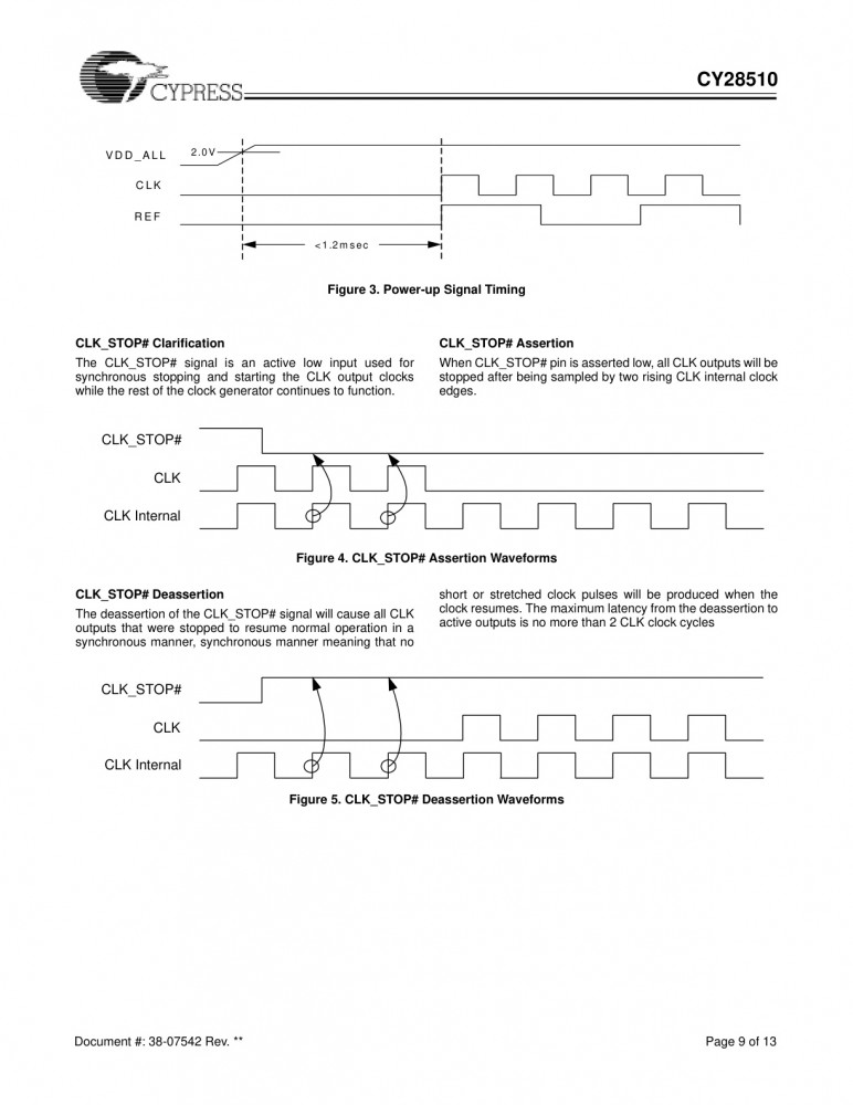 CY28510OC technical document page 9