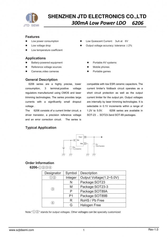 JTD6206 datasheet page 1