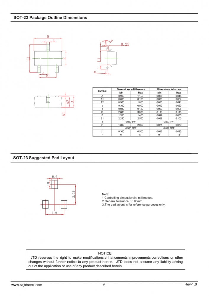 JTD6206 datasheet page 5