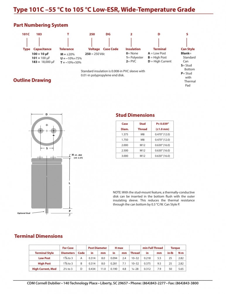 CDE Type 101C datasheet page 2