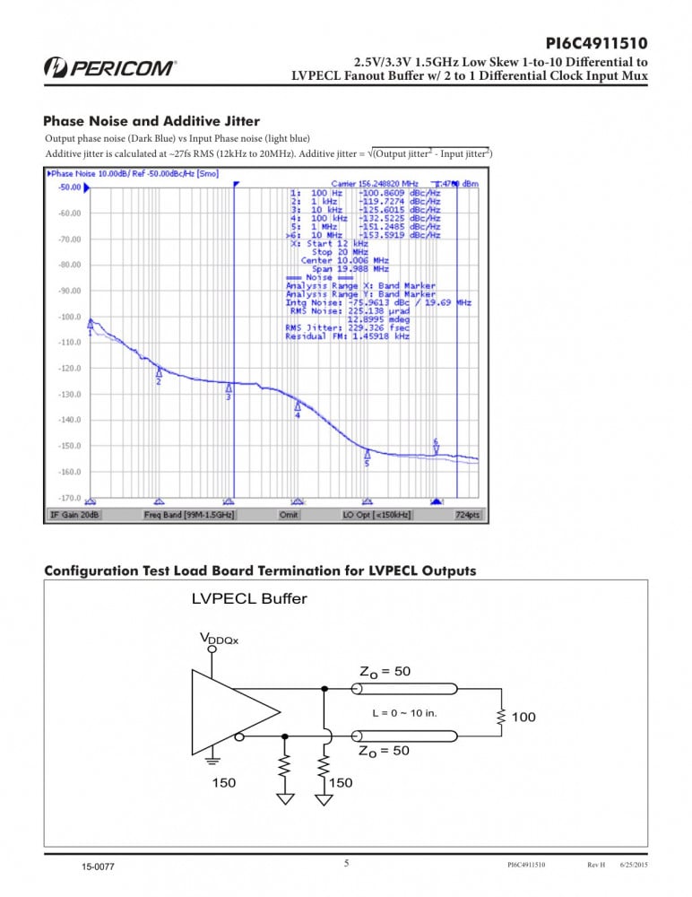 PI6C4911510 datasheet page 5