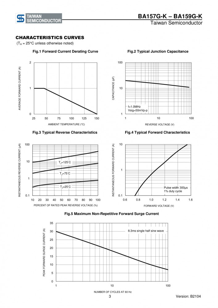 BA158G-K datasheet page 3