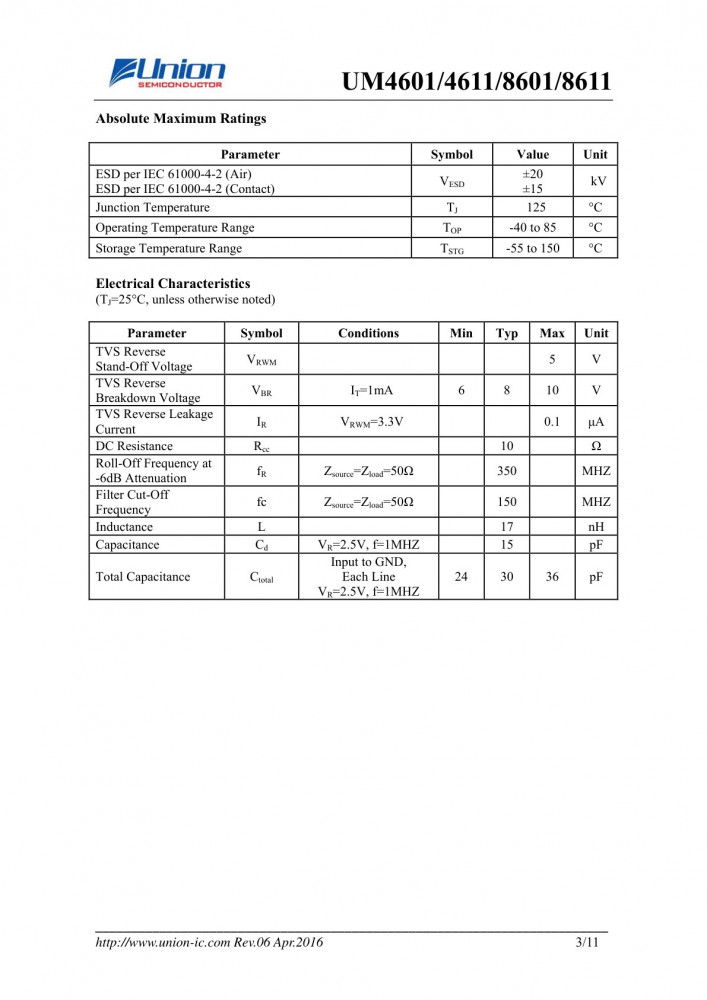 UM4611 datasheet page 3