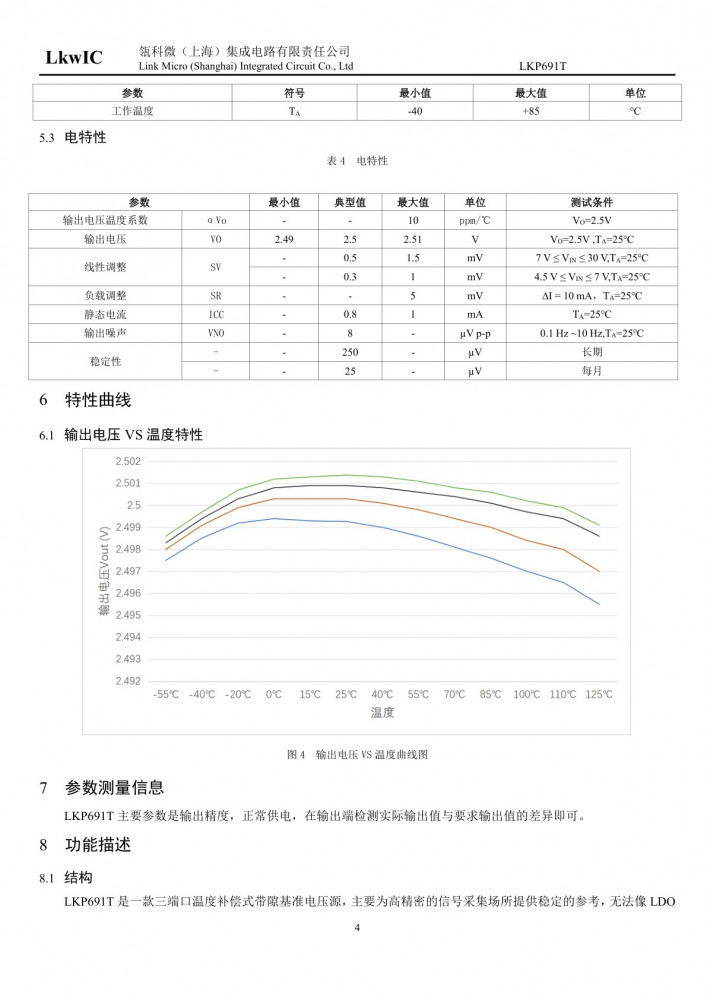 LKP691T datasheet page 5