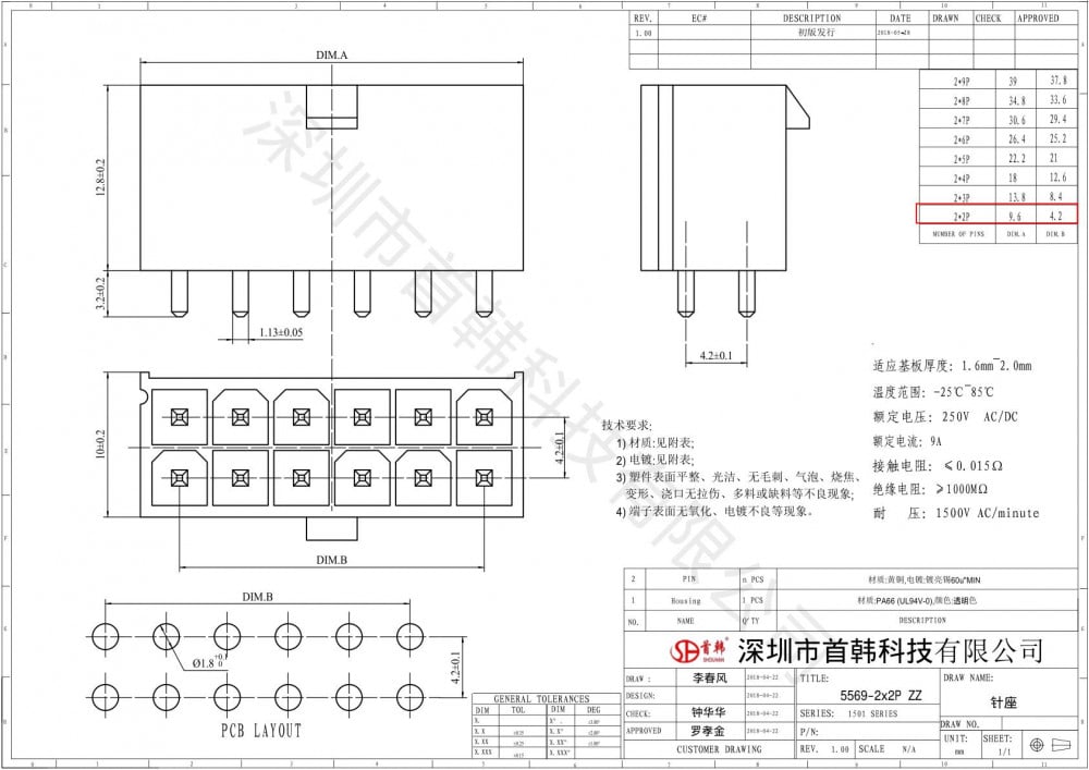 5569-2x2P ZZ specification page 1