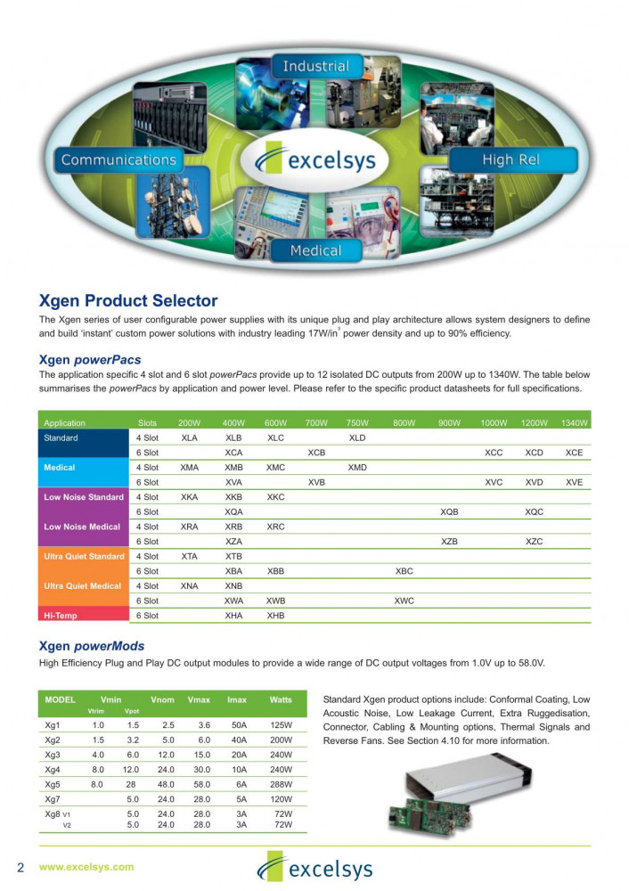 XMC document page 2