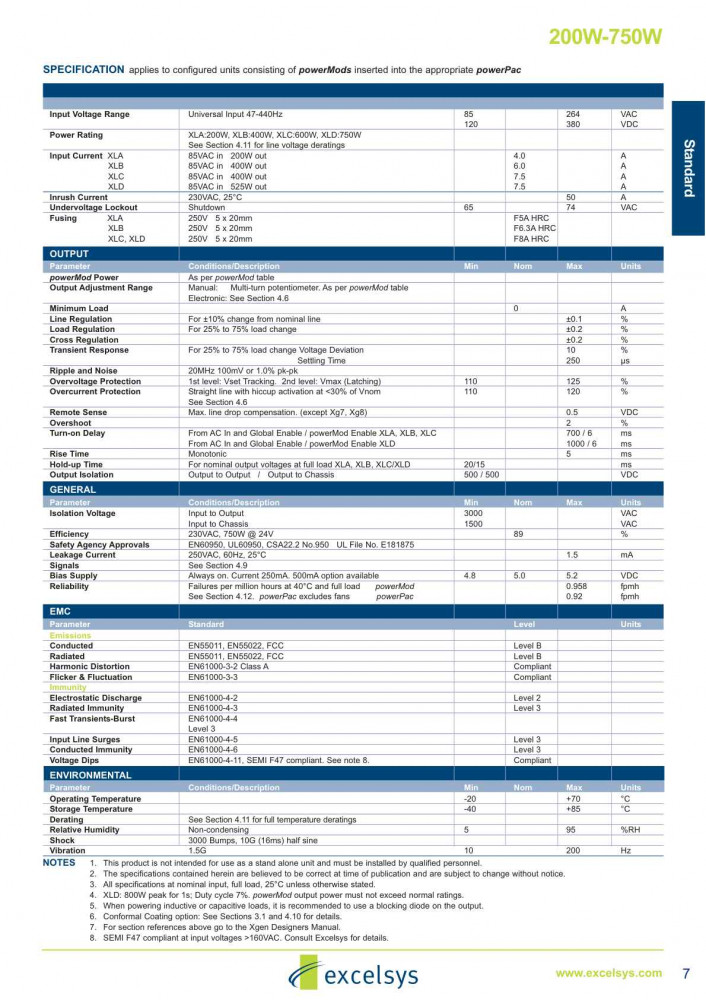 XMC document page 7