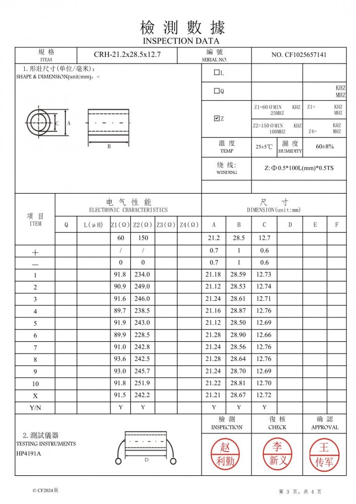 CRH-21.2x28.5x12.7 impedance frequency document page 3