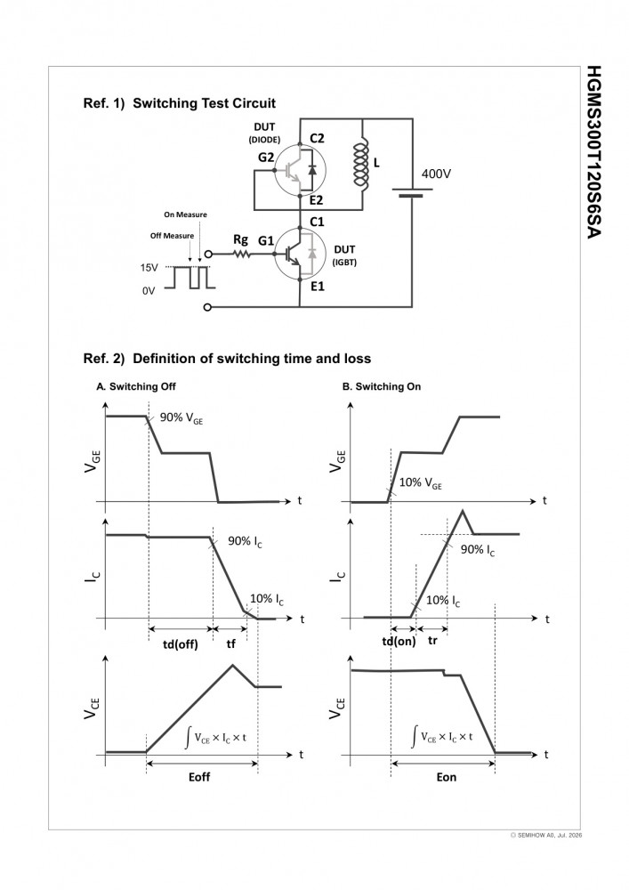 HGMS300T120S6SA document page 9