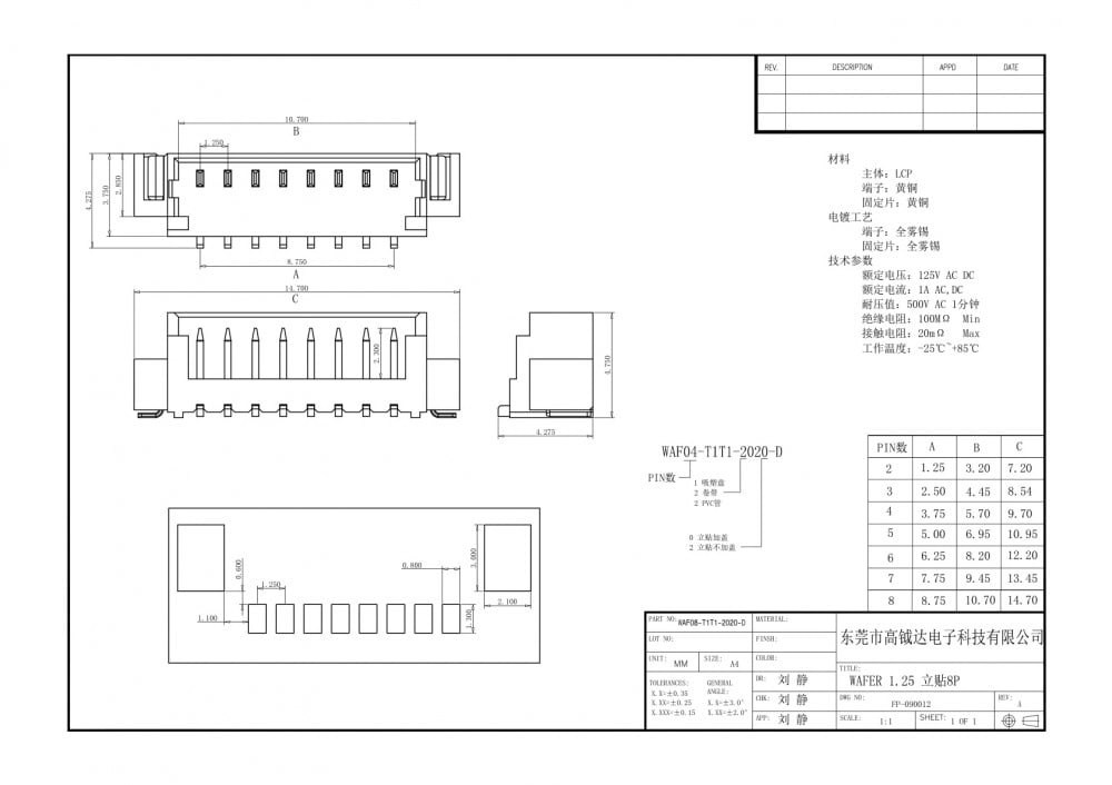 Specification page 2