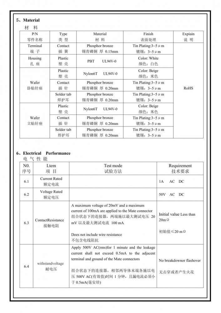 Specification page 5