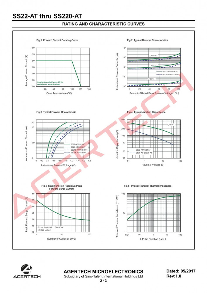 Agertech SS220-AT datasheet page 2
