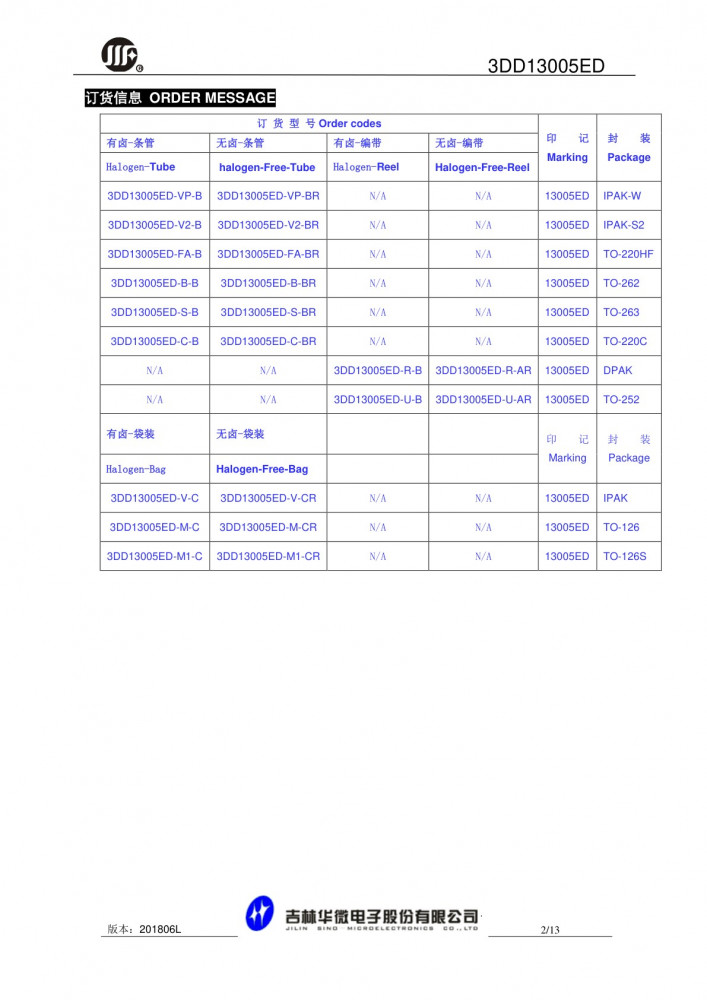 3DD13005ED datasheet page 2