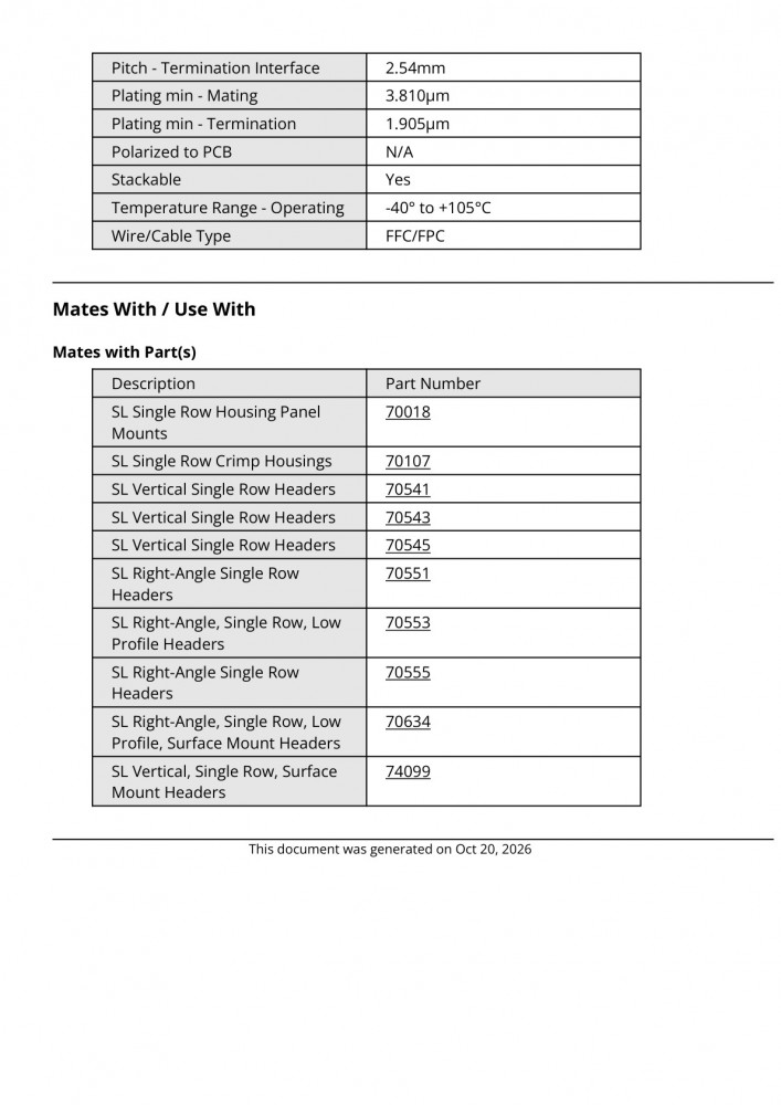15388249 technical document preview, page 3