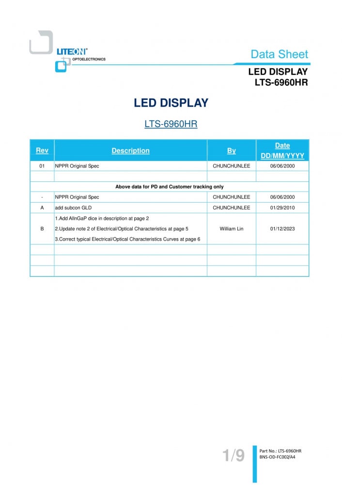 LTS-6960HR datasheet page 2