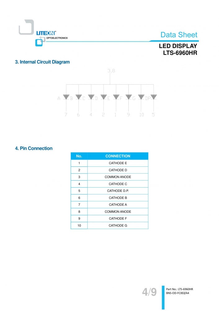 LTS-6960HR datasheet page 5