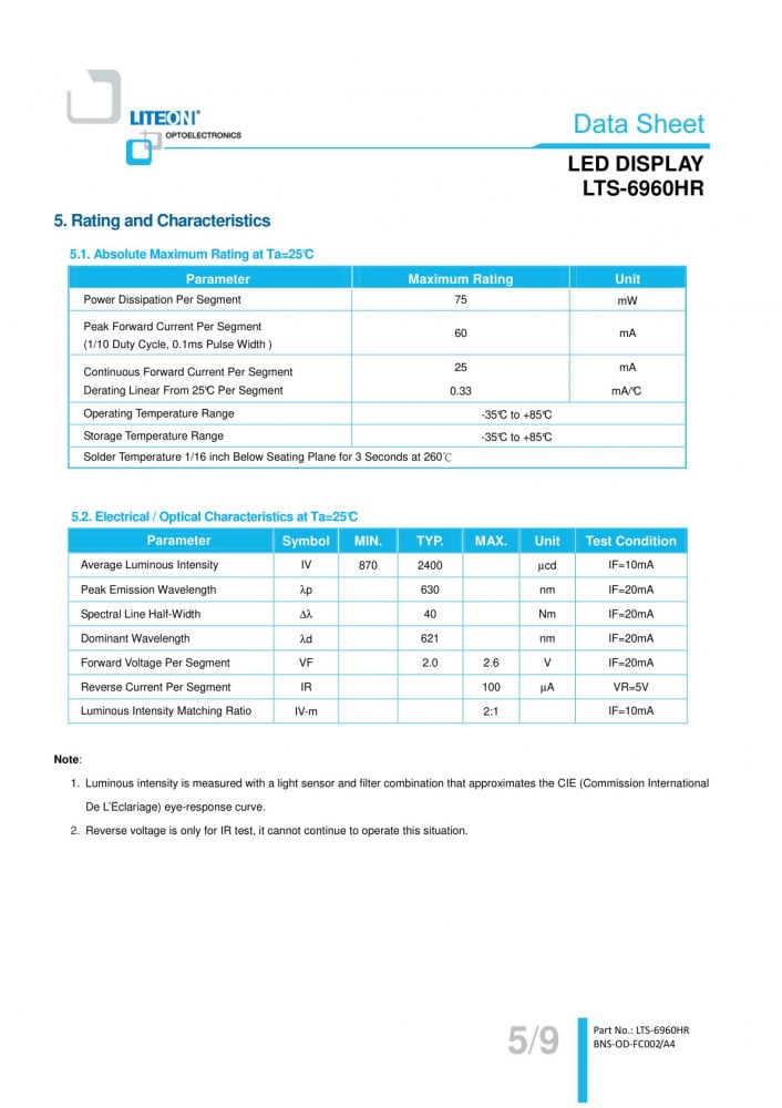 LTS-6960HR datasheet page 6