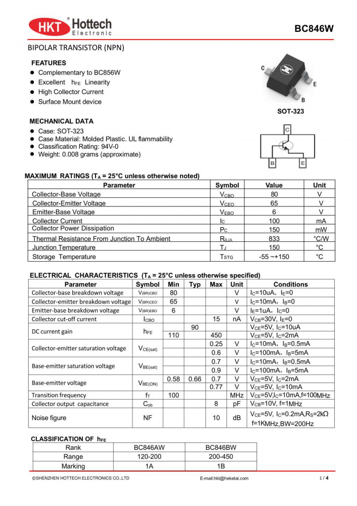BC846BW datasheet page 1