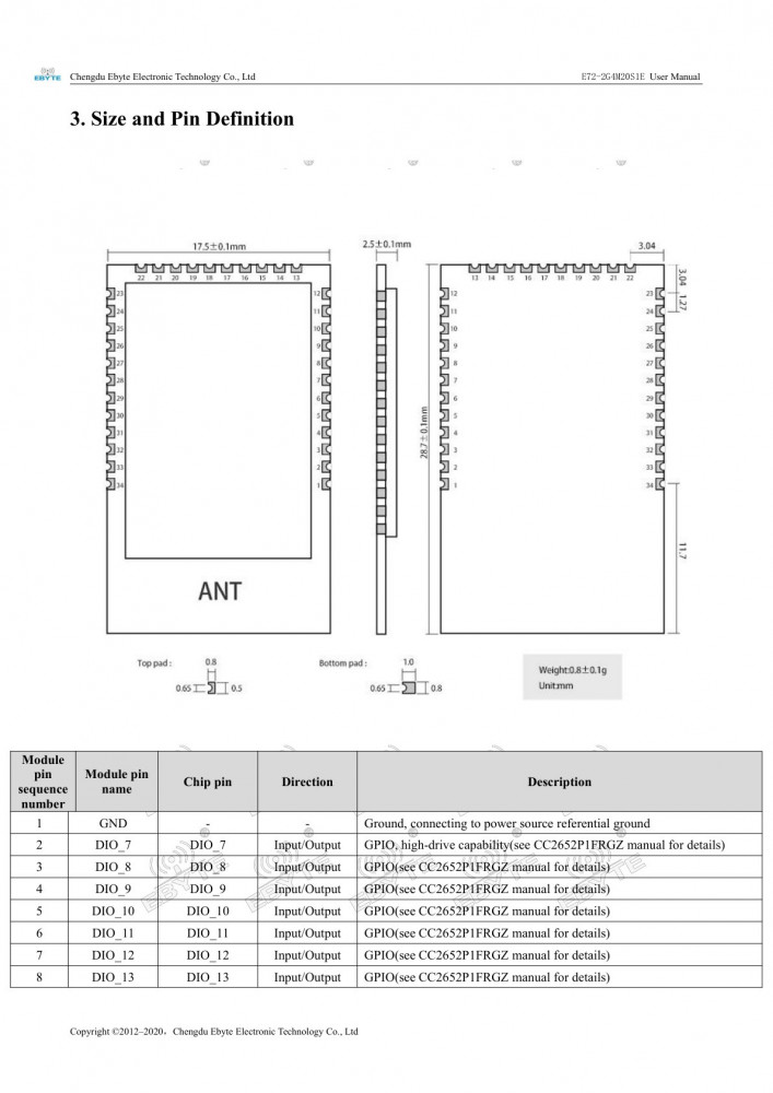 E72-2G4M20S1E manual page 6