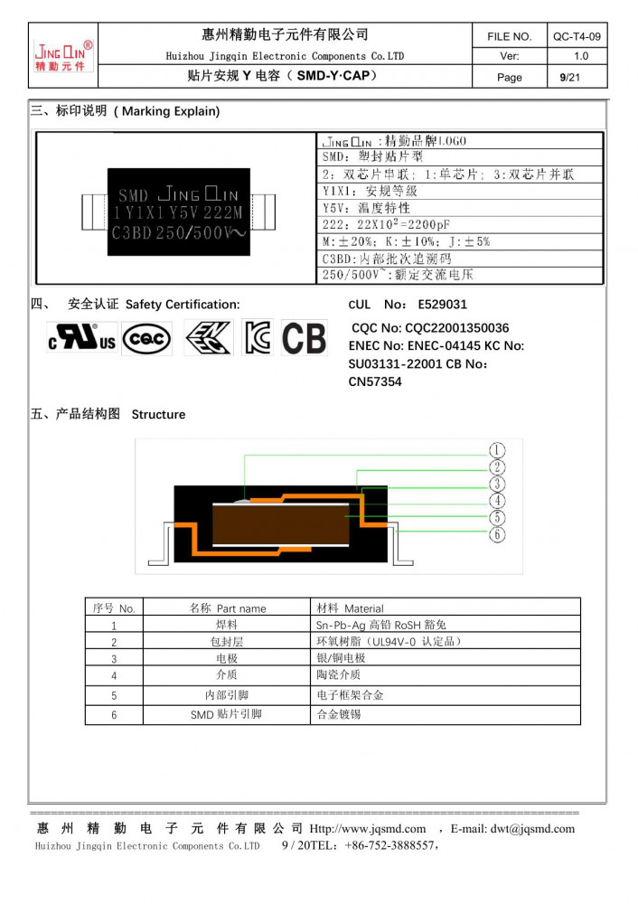 Jingqin specification page 9