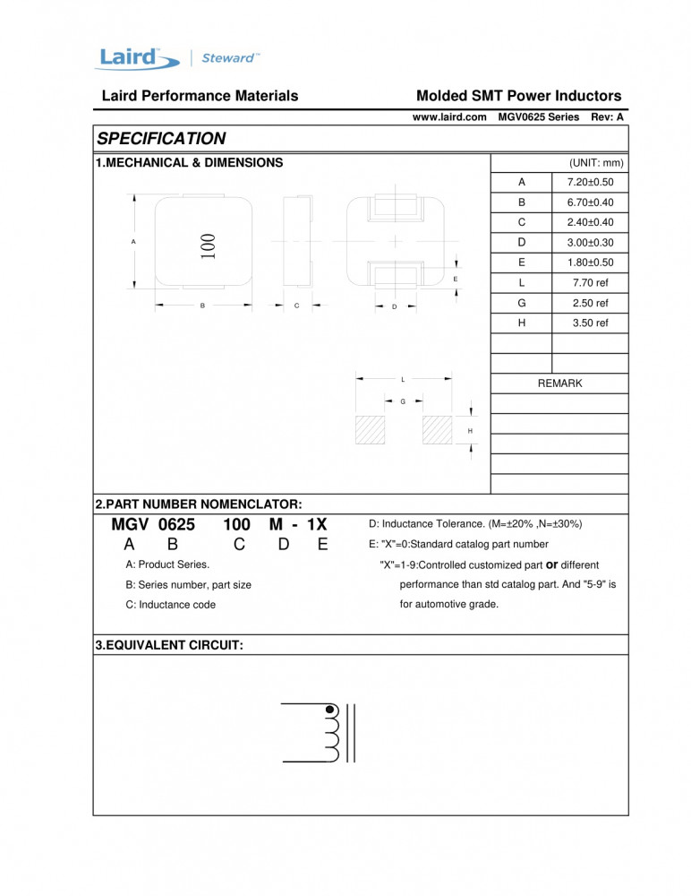 Laird MGV0625 datasheet page 2