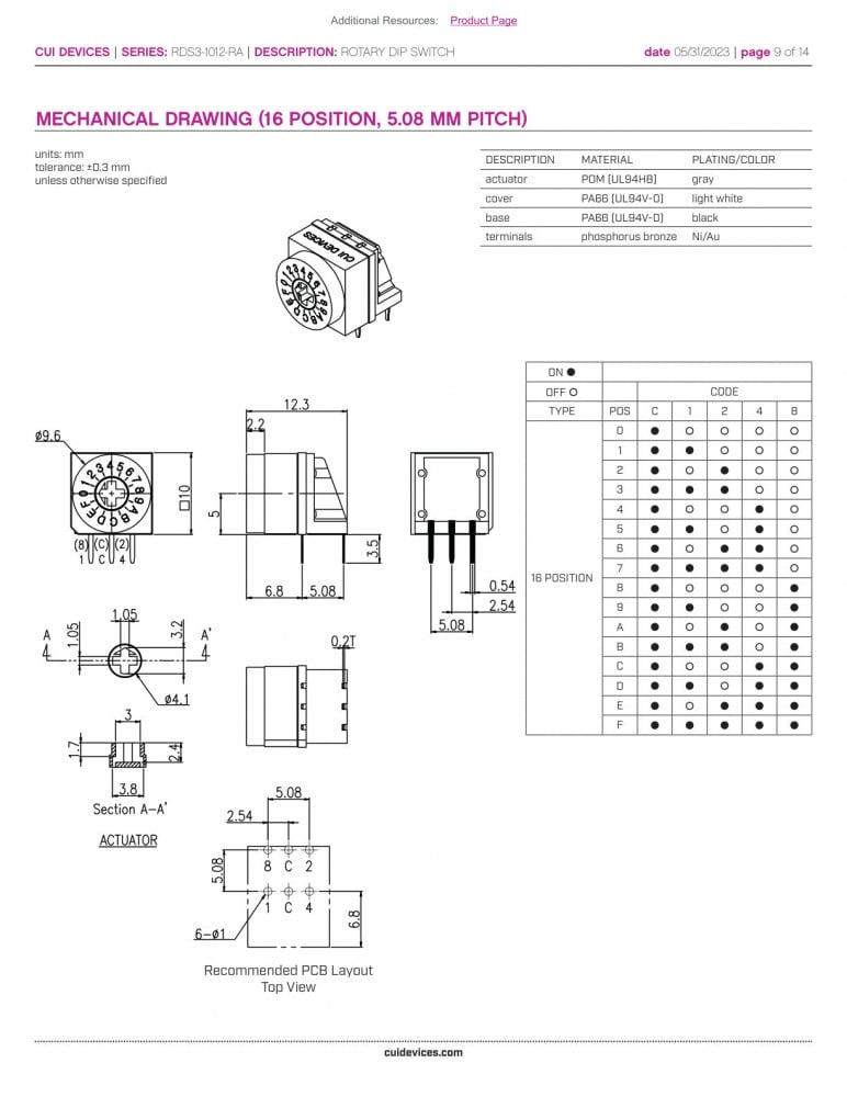 CUI RDS3 series datasheet page 9