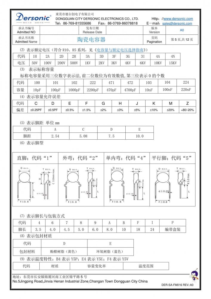 Dersonic ceramic capacitor document page 5