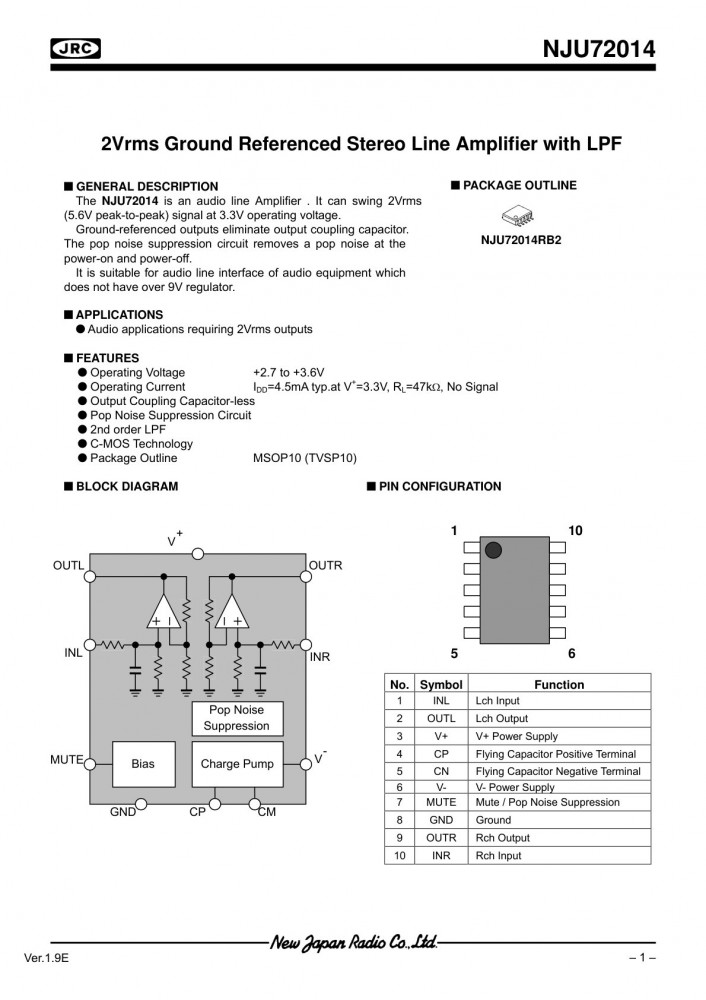 NJU72014 datasheet page 1
