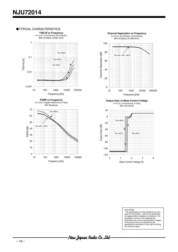 NJU72014 datasheet page 10