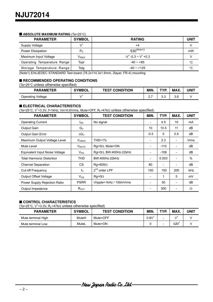 NJU72014 datasheet page 2