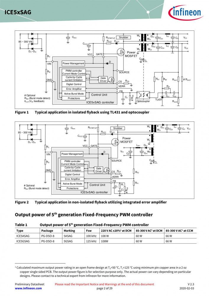 ICE5GSAG datasheet page 2