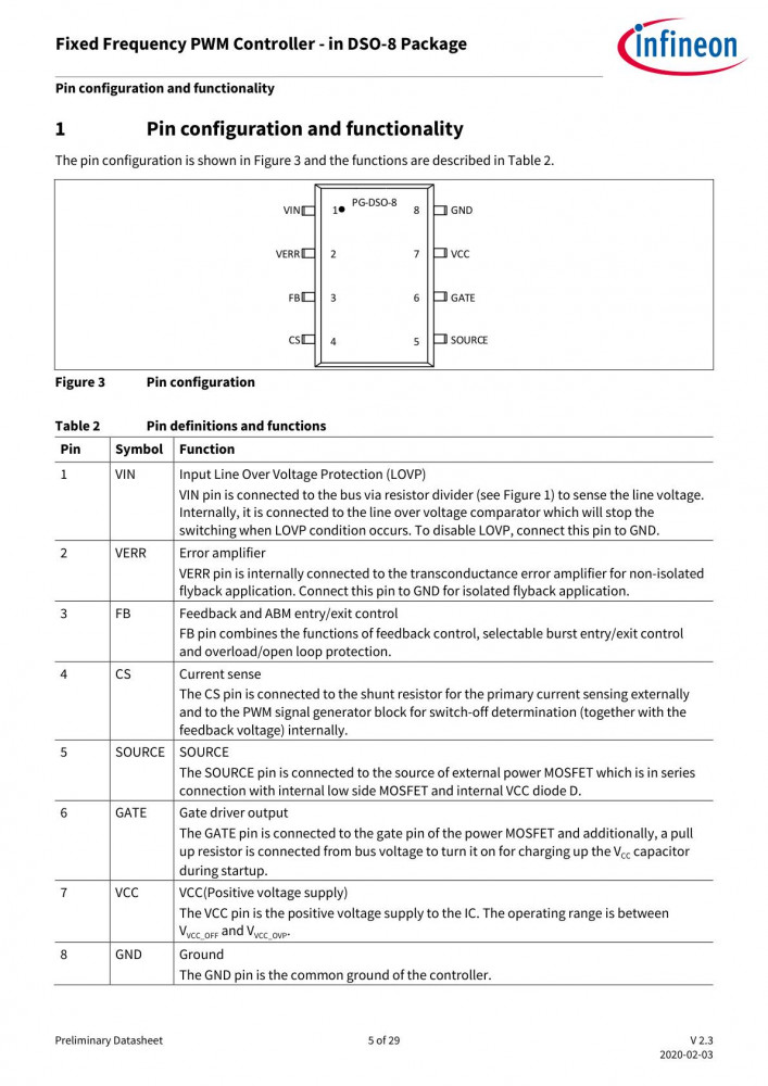 ICE5GSAG datasheet page 5