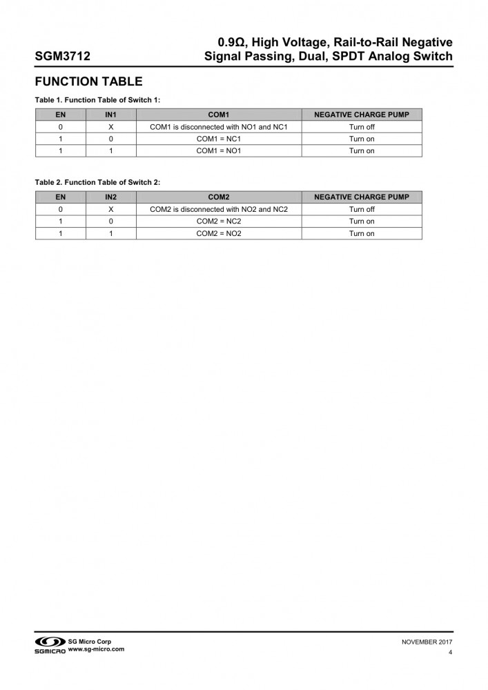 SGM3712 datasheet page 4
