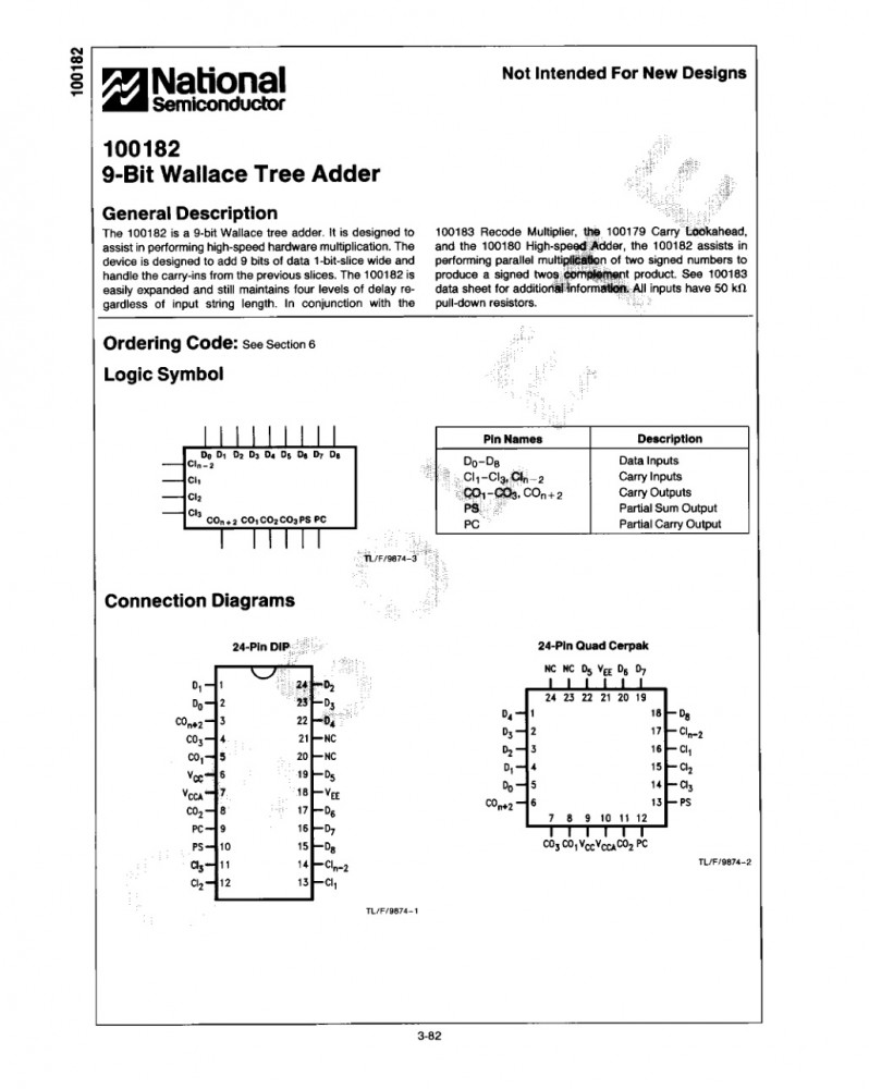 100182FC datasheet page 2