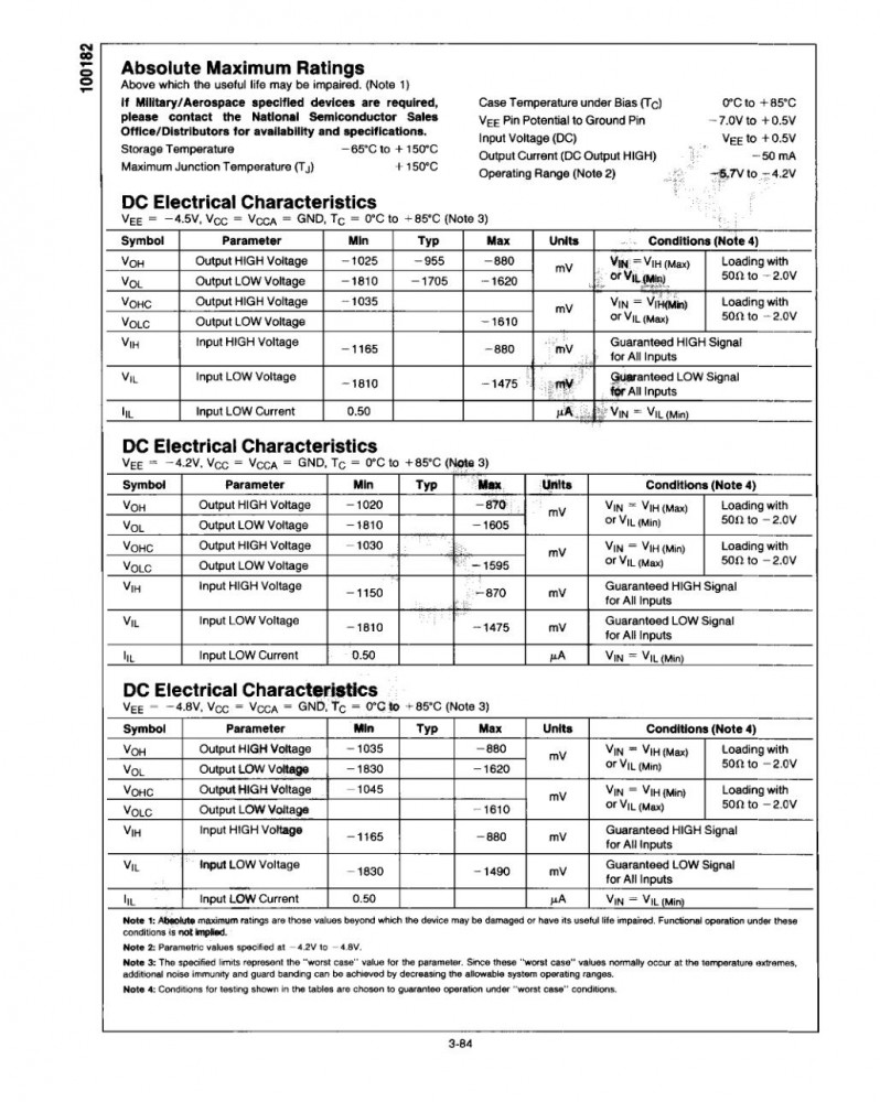 100182FC datasheet page 4