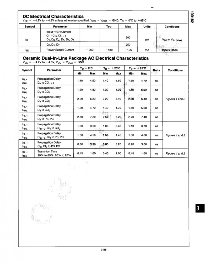 100182FC datasheet page 5