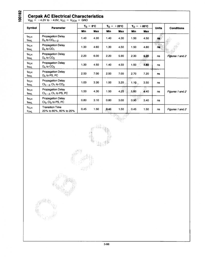 100182FC datasheet page 6