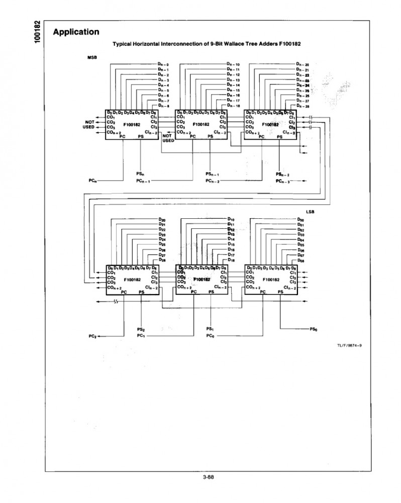 100182FC datasheet page 8