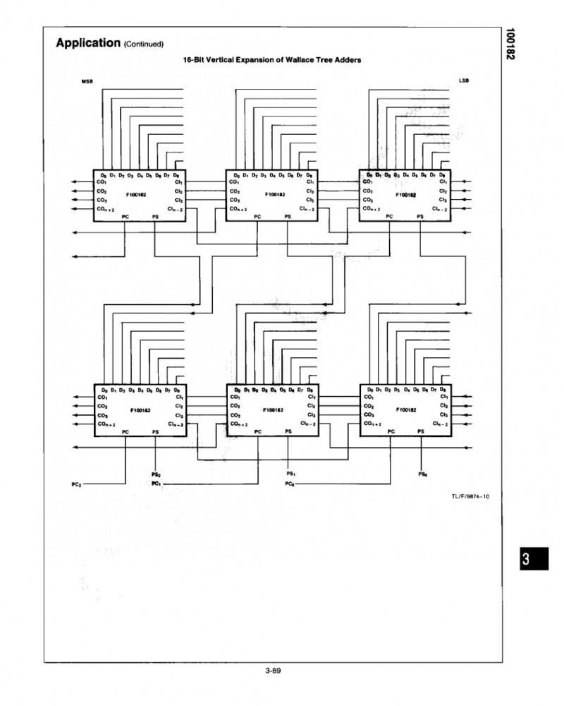 100182FC datasheet page 9