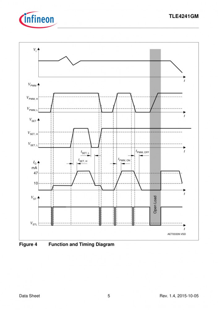 TLE4241GM datasheet page 5