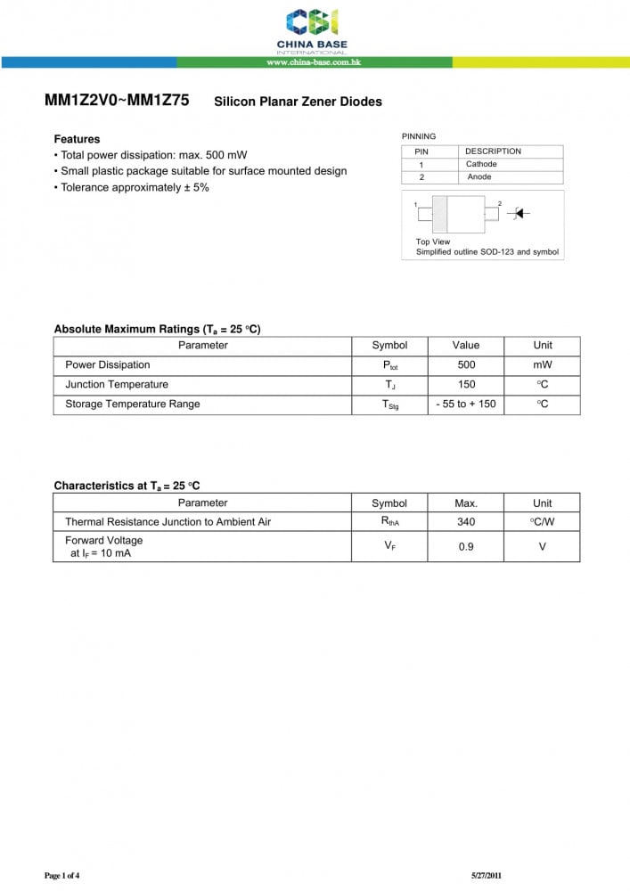 MM1Z series datasheet page 1
