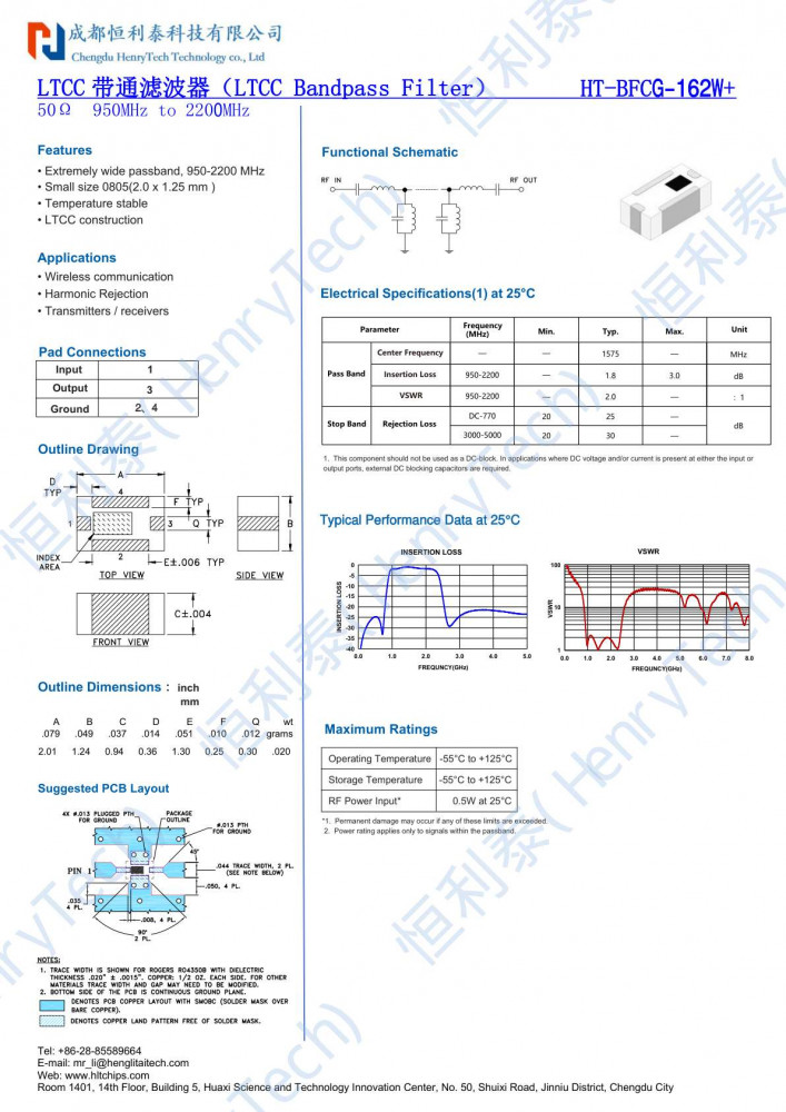 HT-BFCG-162W+ datasheet page