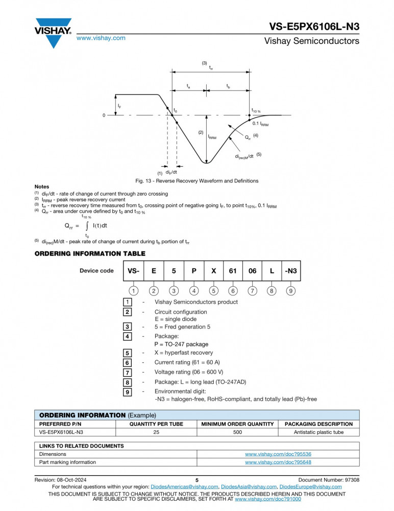 VS-E5PX6106L-N3 datasheet page 5