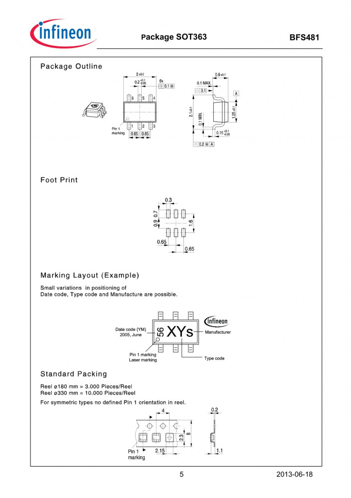 BFS481 datasheet page 5