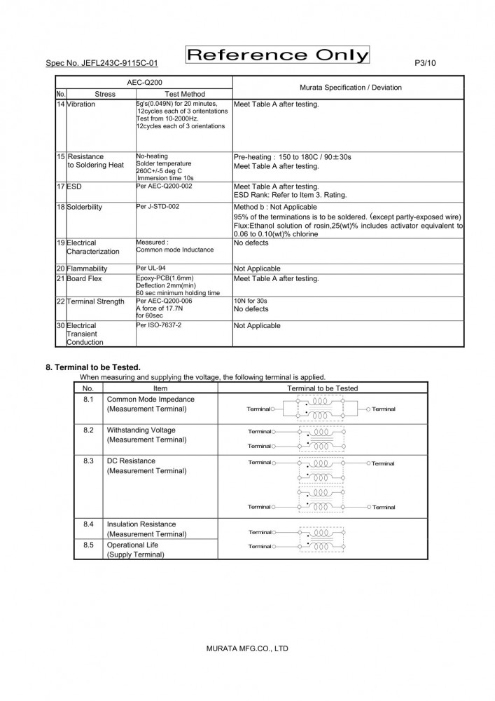 DLW21SZ181XQ2L technical document page 3