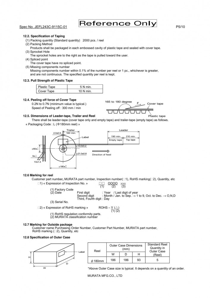 DLW21SZ181XQ2L technical document page 5