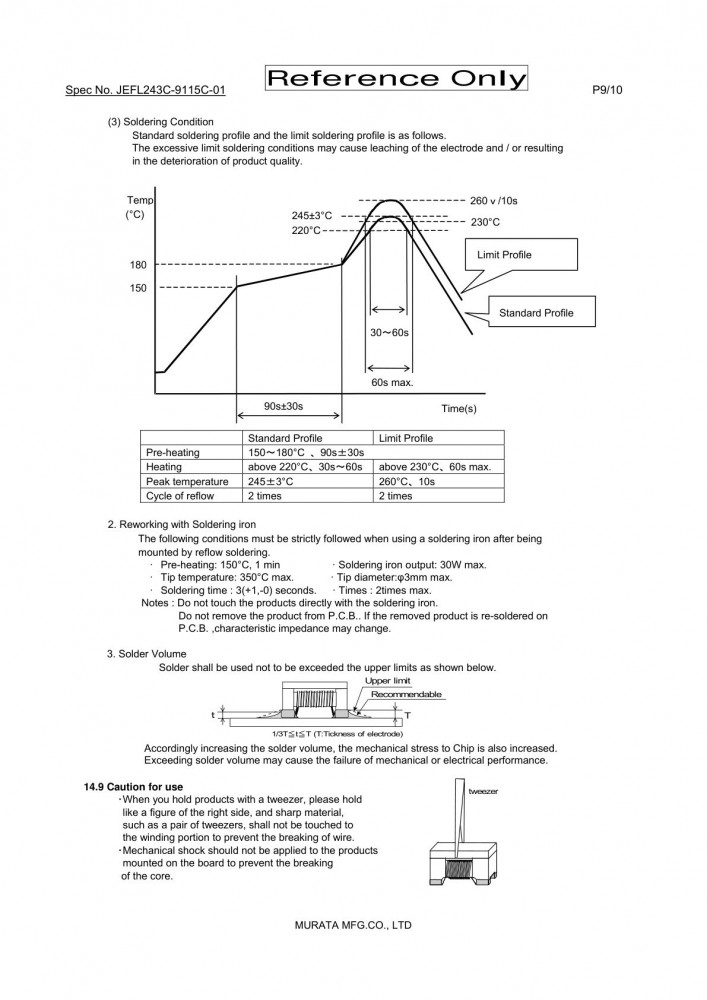 DLW21SZ181XQ2L technical document page 9