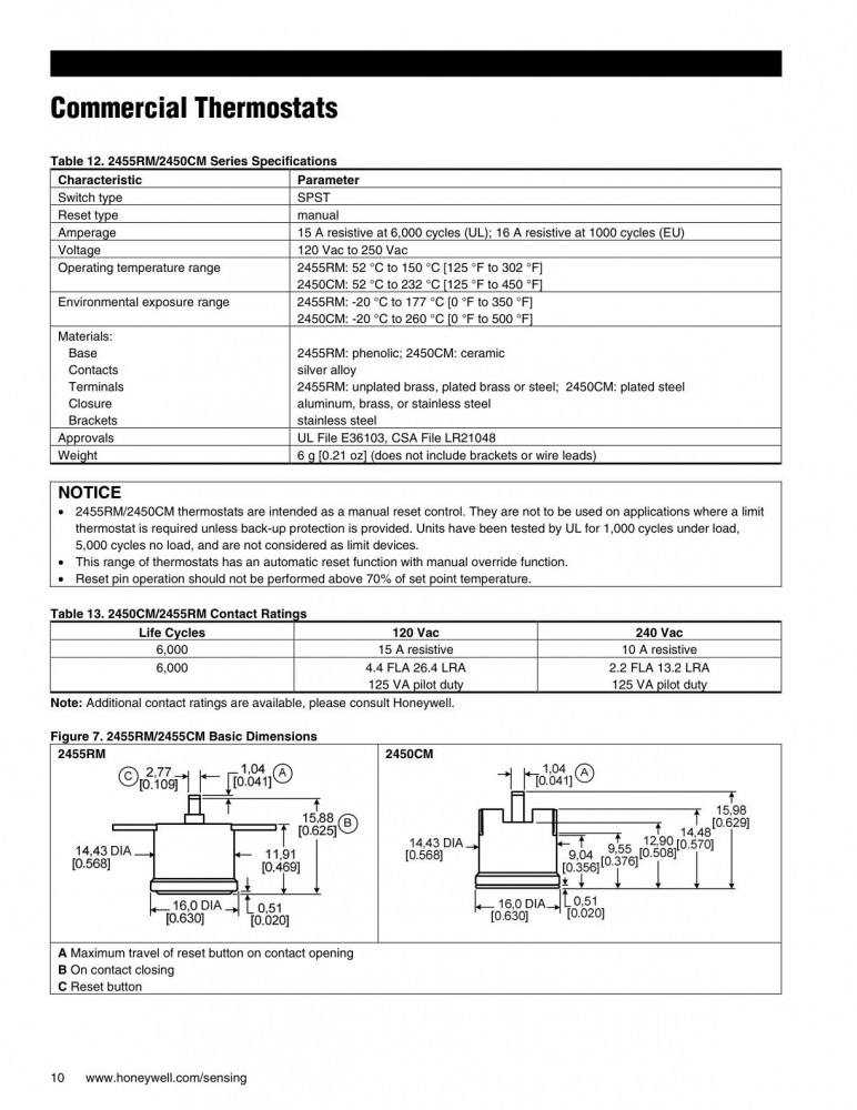 Honeywell commercial thermostats document page 10